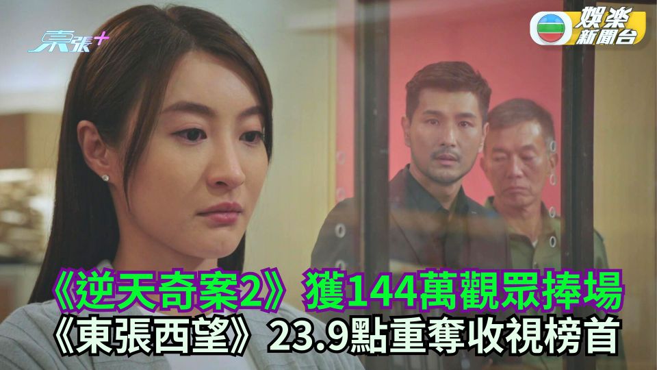 TVB收視丨《逆天奇案2》獲144萬觀眾捧場 《東張西望》23.9點重奪收視榜首 - 東張+